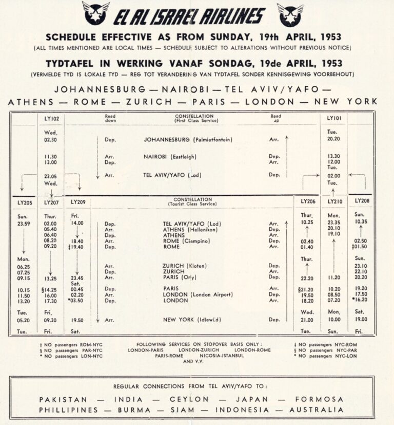 EL AL Timetables | Israel Airline Museum