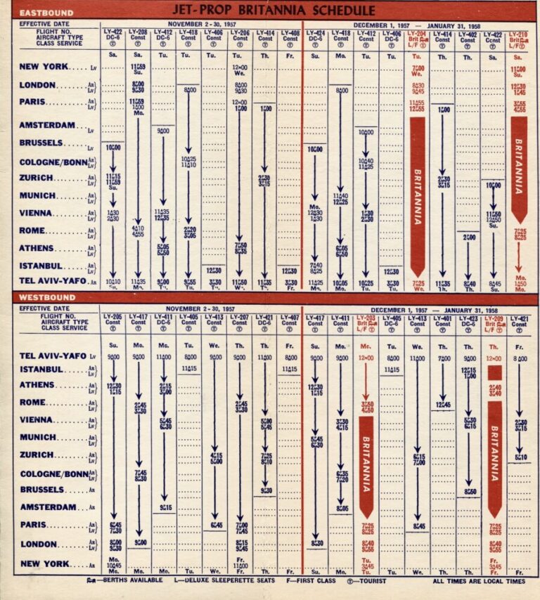 EL AL Timetables | Israel Airline Museum